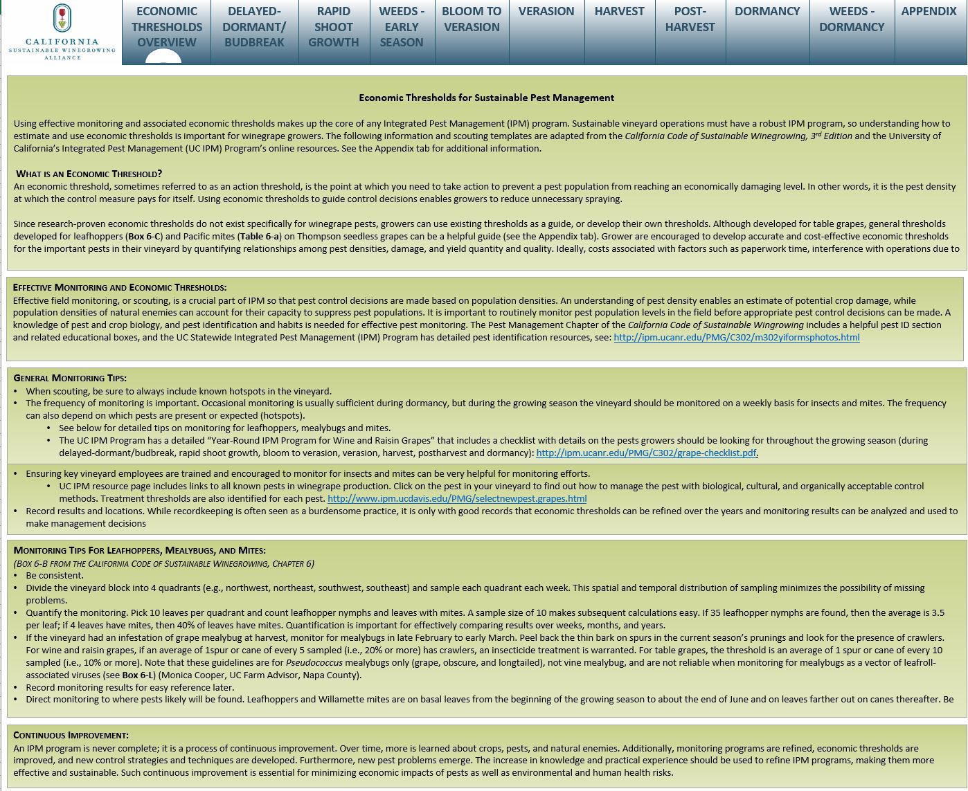 Cswa Resource Library